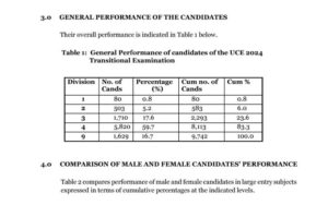 2024 UCE Results: 98% of Candidates Attain UCE Certificate - SoftPower News