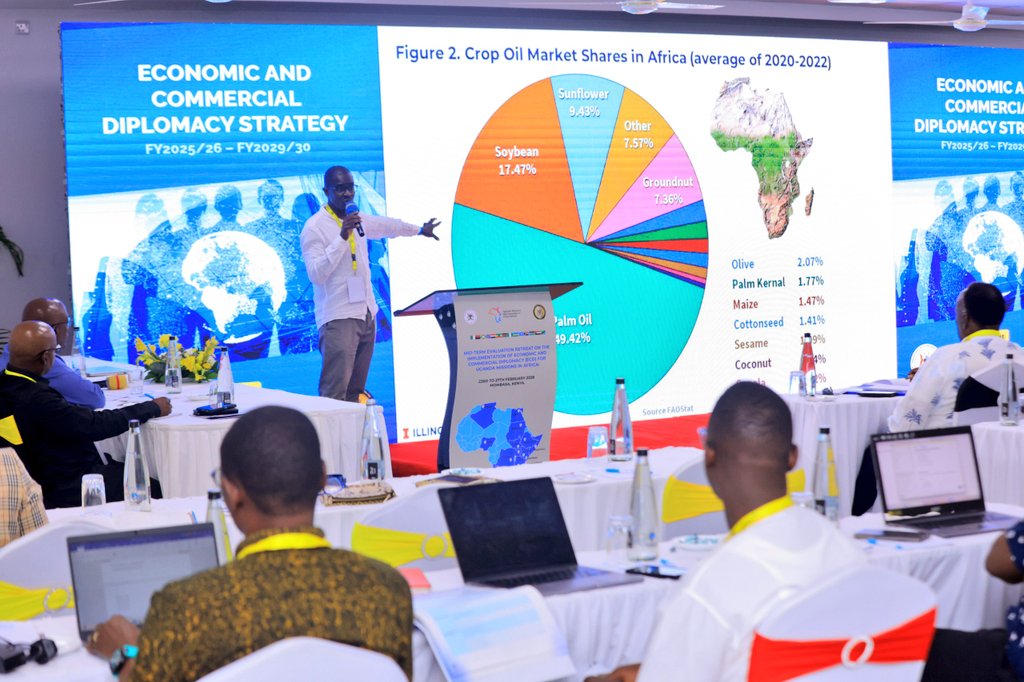 Uganda Positions Pan-African Brands as Africa's Food Demand Surges ...